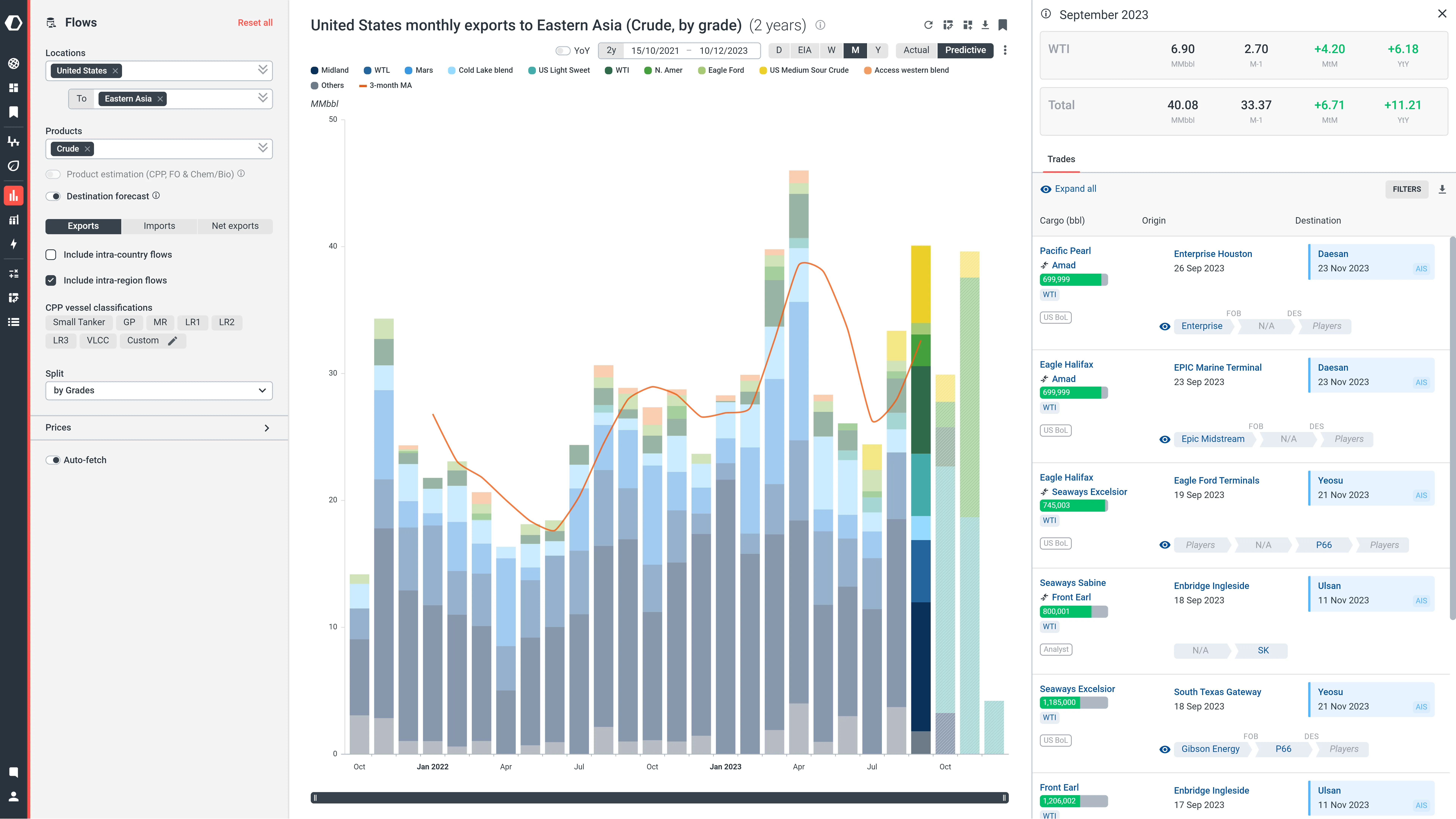 Physical Market: LNG Market Insights: Real-Time Data for Informed Decisions