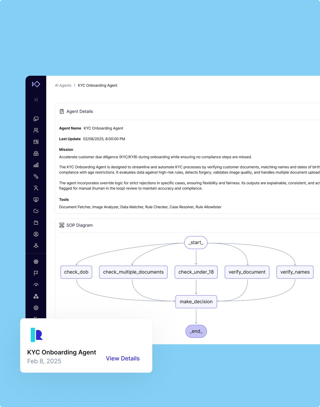 Sardine: The AI risk platform for fraud, credit, and compliance