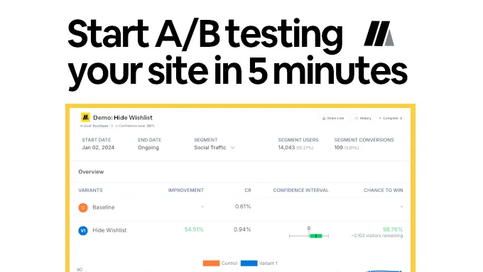 Hypothesis Generator For A/B Testing | AI-powered Generator