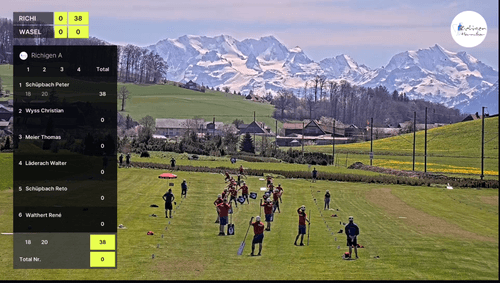 Hornusserplätze – Hornusserweg