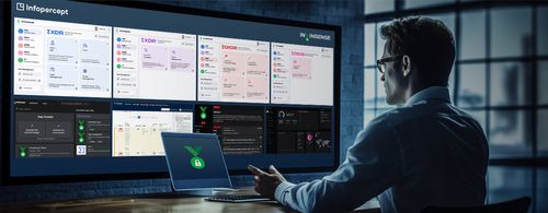 About Infopercept | Cybersecurity & Compliance Experts