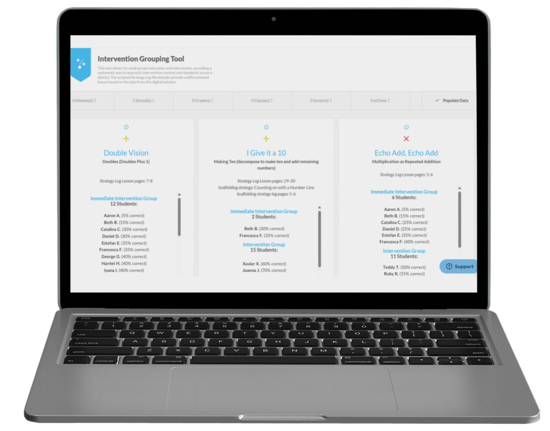 Math Intervention Program for Elementary & Middle School