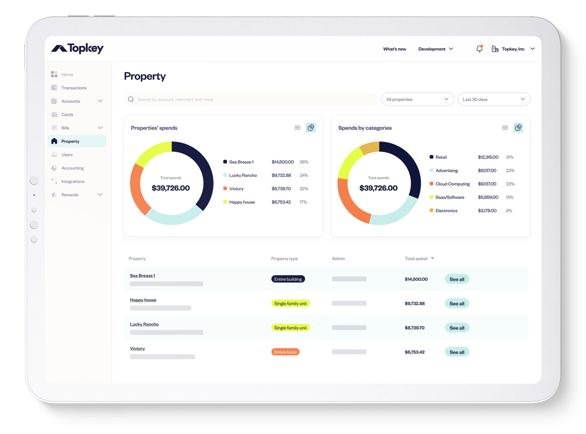 Topkey | Banking