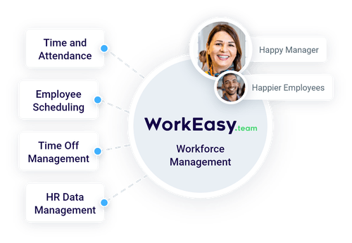 Sign in - WorkEasy
