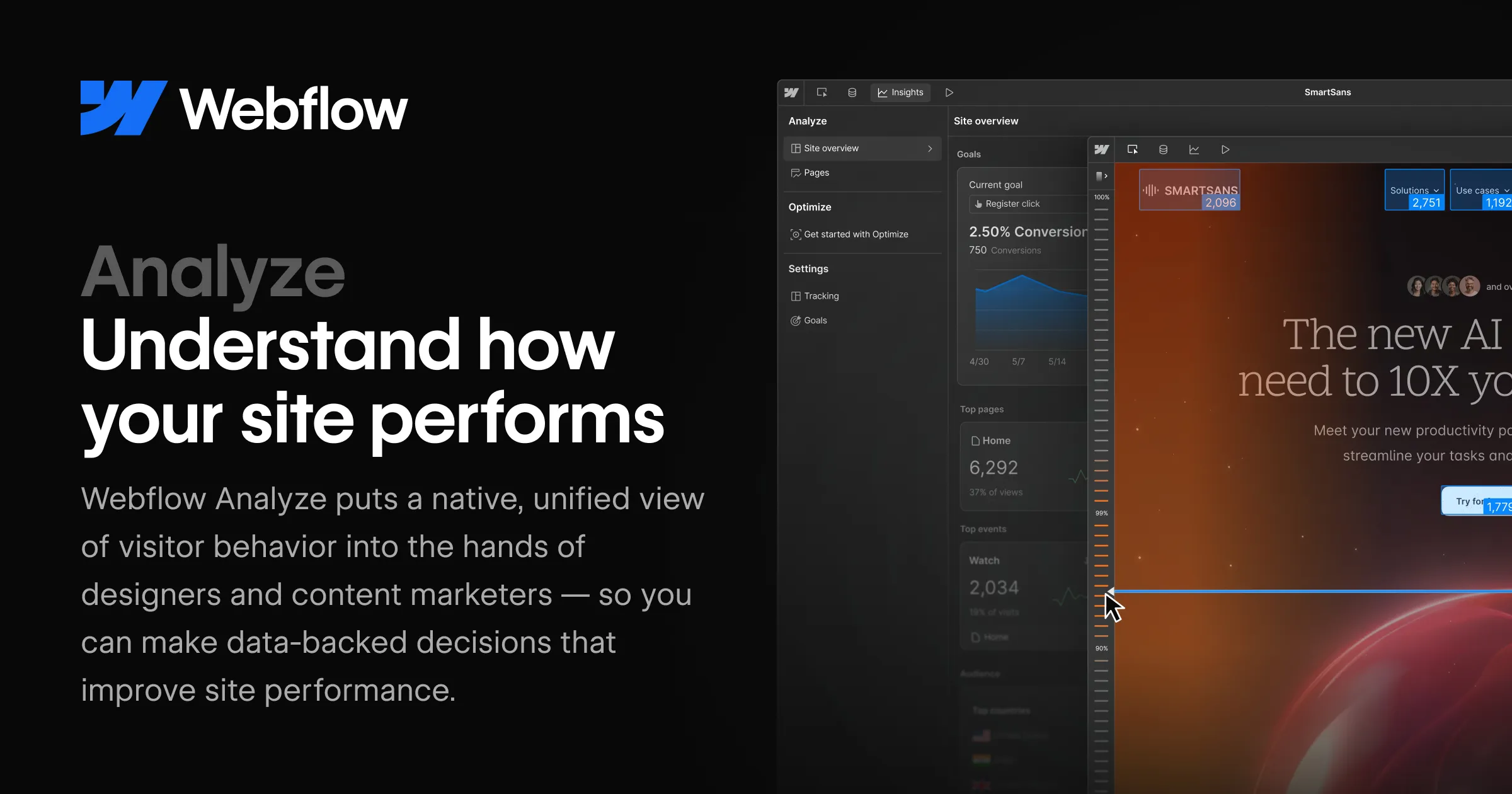 Native site analytics | Webflow Analytics