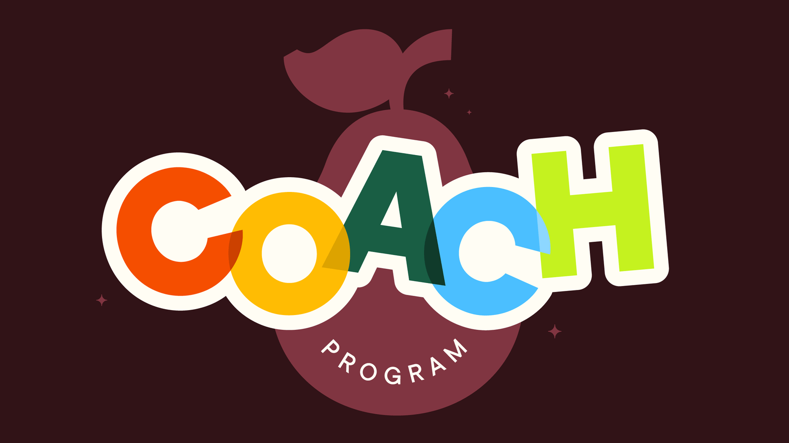 How to Become a Pear Deck Learning Certified Coach - Blog | Pear Deck ...