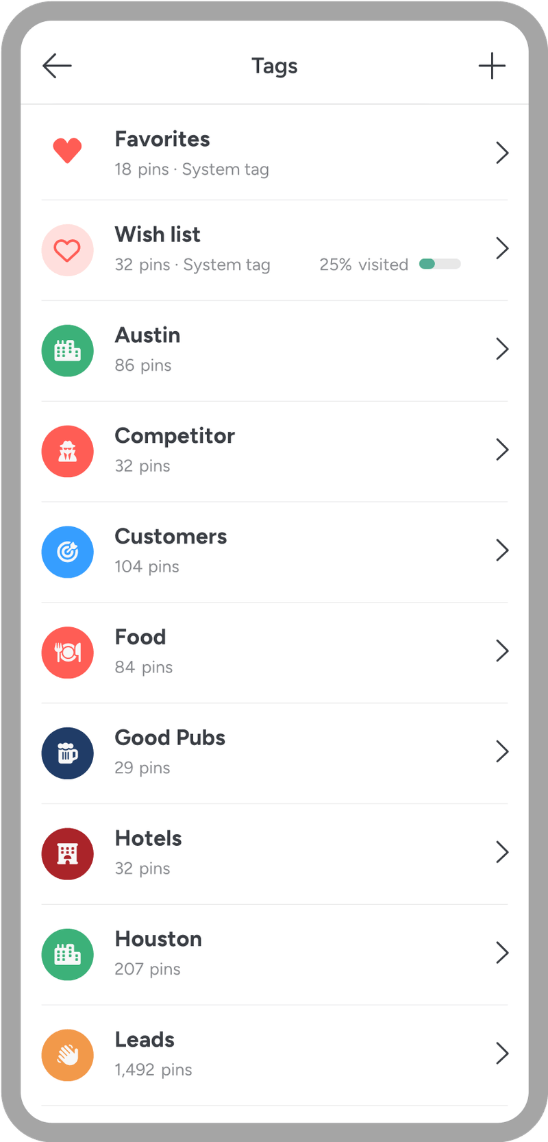 Pin Drop | Organise Places, Plan Trips & Optimise Routes