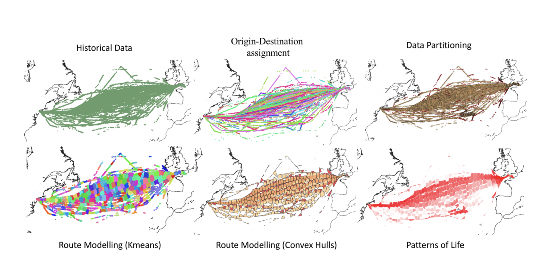 A distributed spatial method for modeling maritime routes