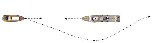 Real Time Autonomous Maritime Navigation using Dynamic Visibility Graphs