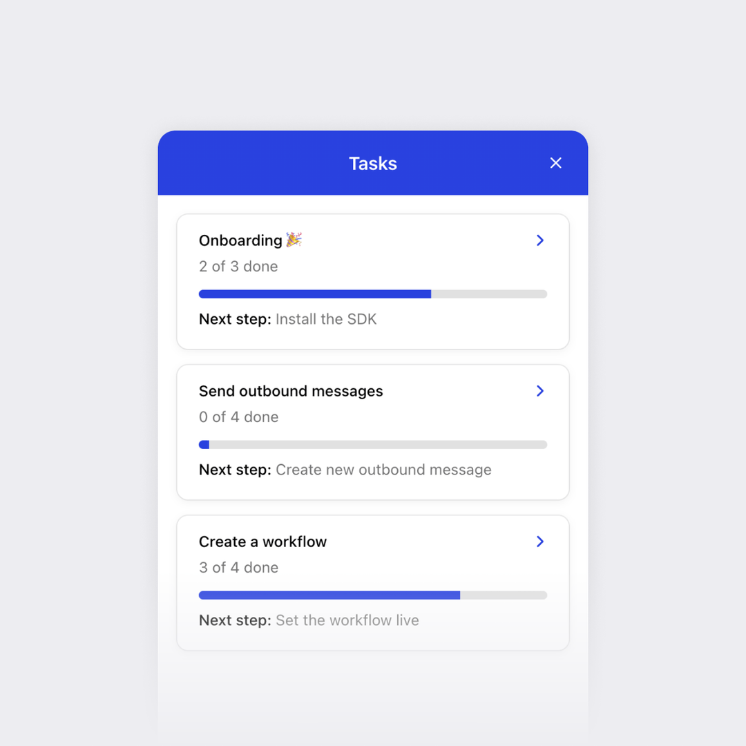 In-product checklists - Guide users and boost engagement with Gleap