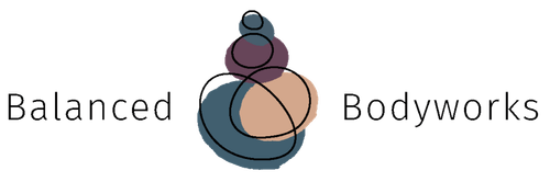 Balanced Bodyworks Alaska