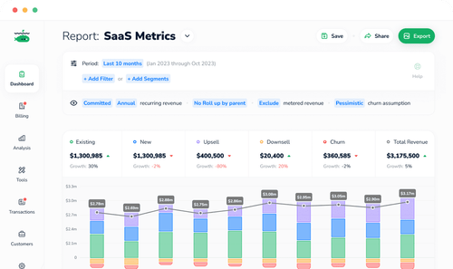 Subscript: Modern B2B SaaS Billing and Analytics