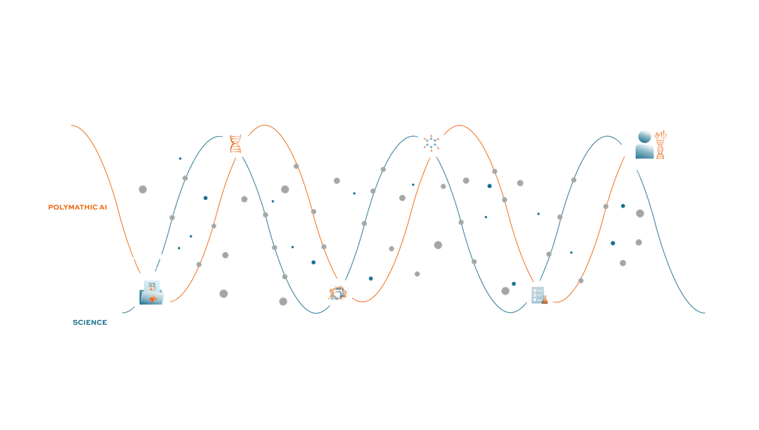 CoSyne Therapeutics | Polymathic AI for Precision Medicine Drug ...