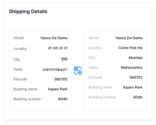 Swift : India's Top eCommerce Logistics & Checkout Solution