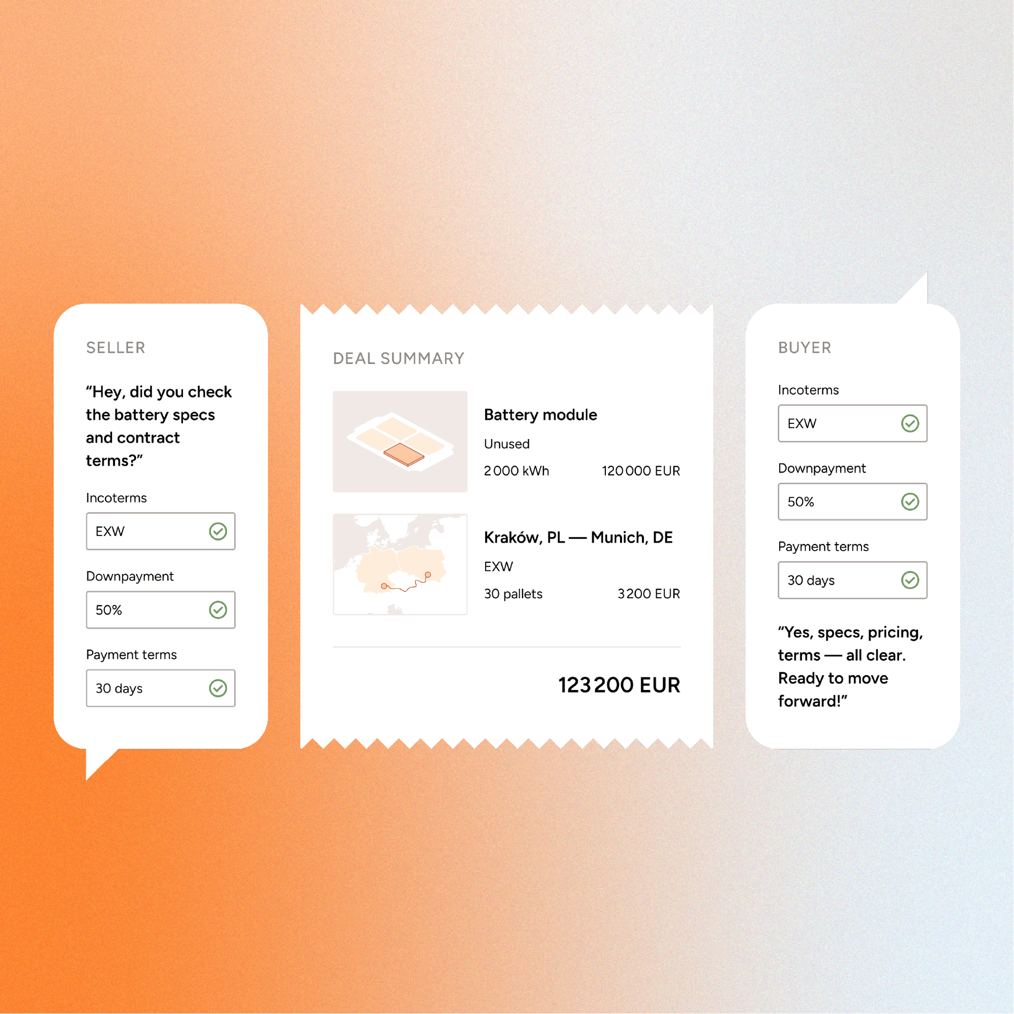 Home | Cling systems