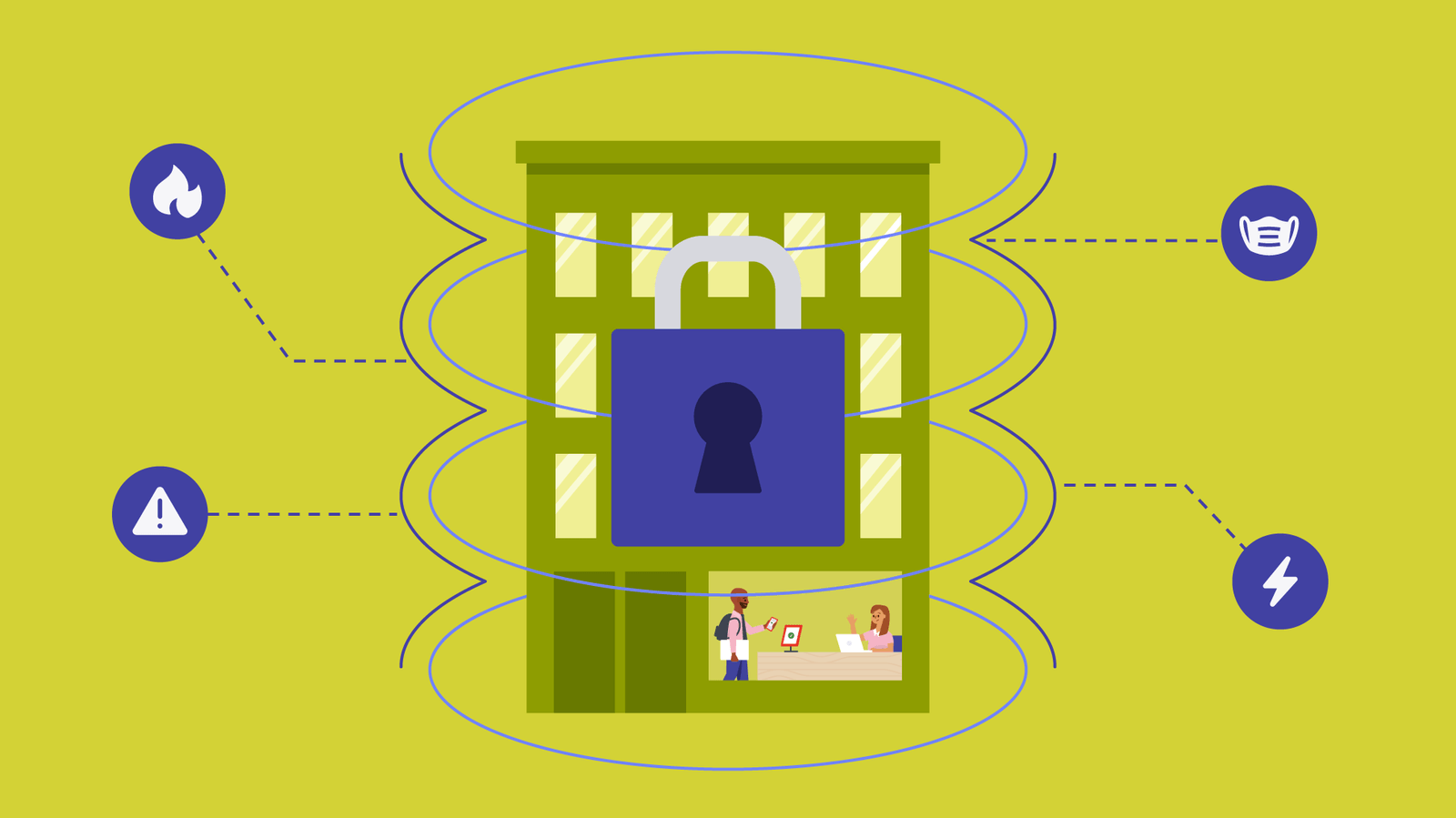 The importance of workplace security: what it is and why you need it ...