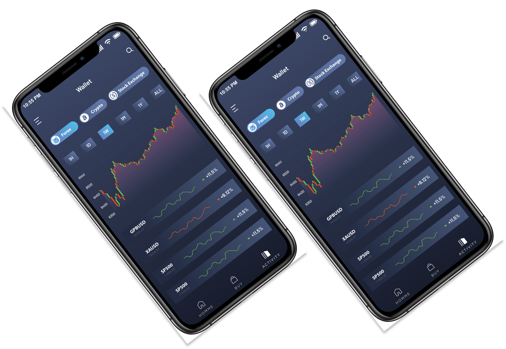 Bullwaves Trading Platform - Trade with Precision on MT5