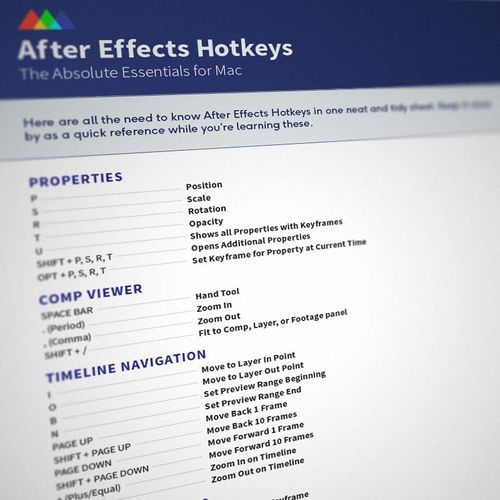 30 Essential Keyboard Shortcuts in After Effects