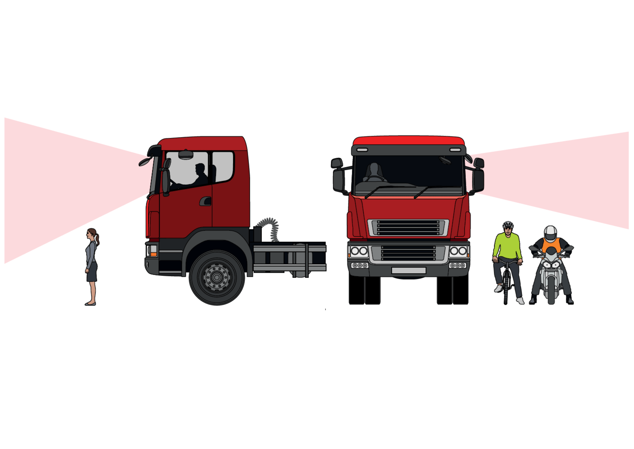 Transport for London DVS and PSS