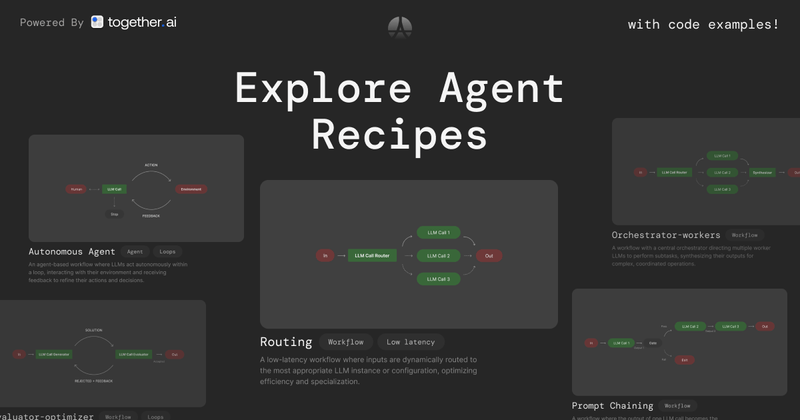 Demos & Example AI Apps | Together AI