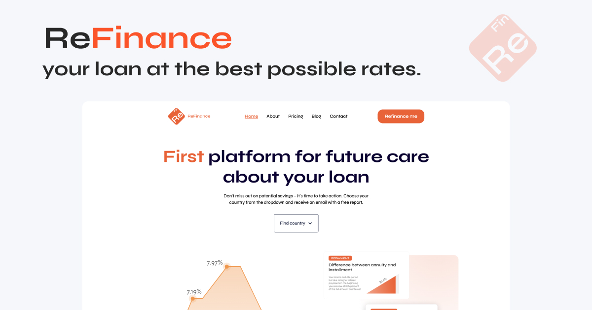 Services - Refinance Digital
