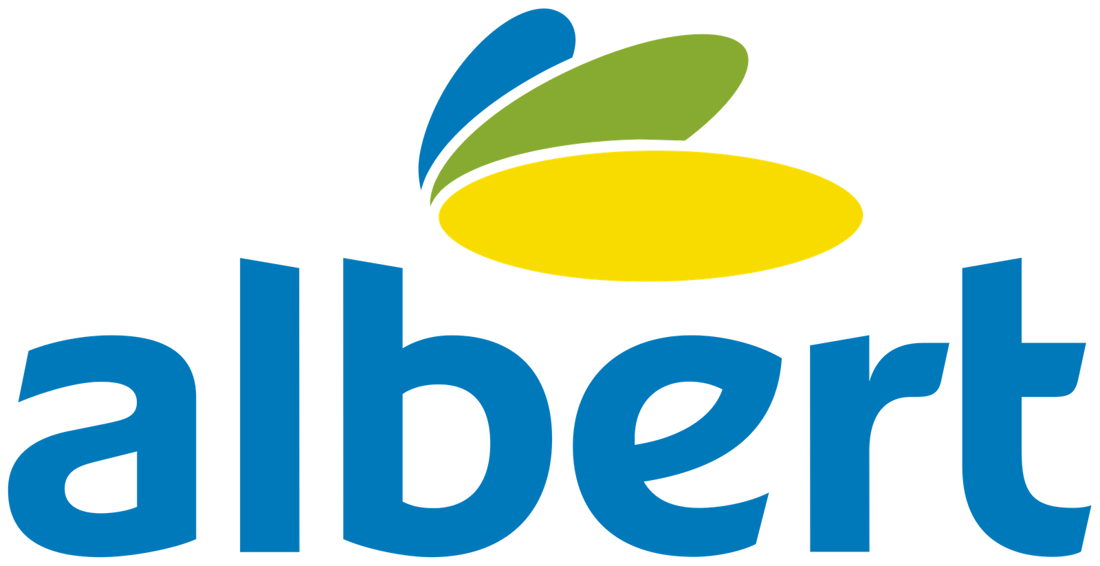 Brain Corp: Robots, AI, and autonomous technology for smarter operations