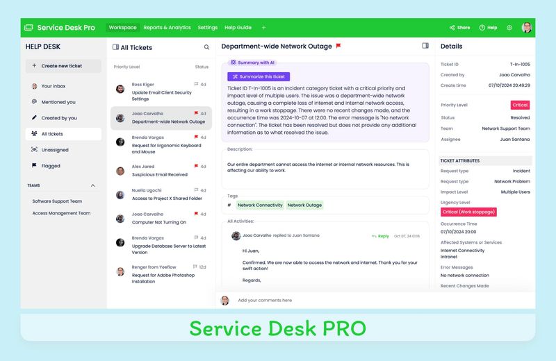 Contract Approval Form | Yeeflow Templates