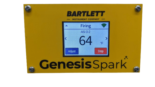 Genesis 2.0