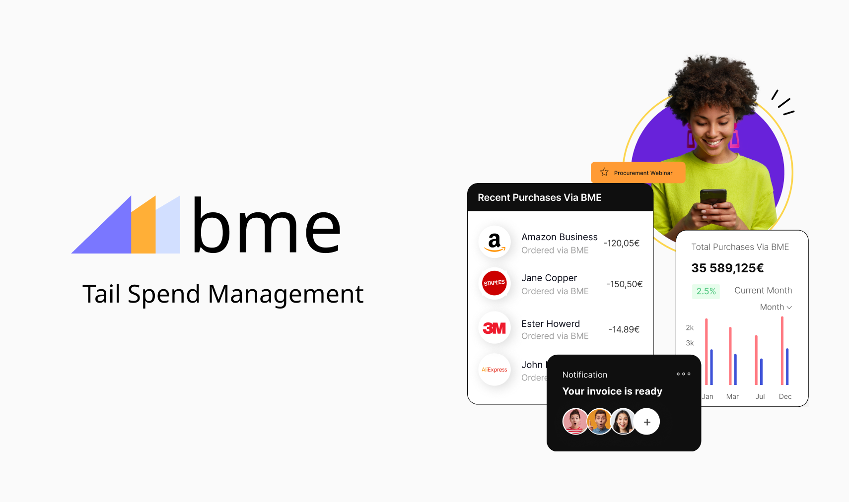 Mastering Spot Buying: Challenges & Solutions