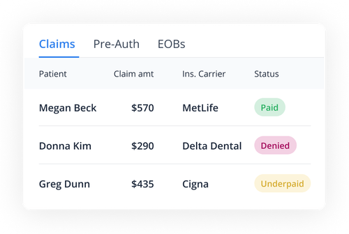 Run Your Practice Efficiently | Archy: All-In-One Practice Management ...