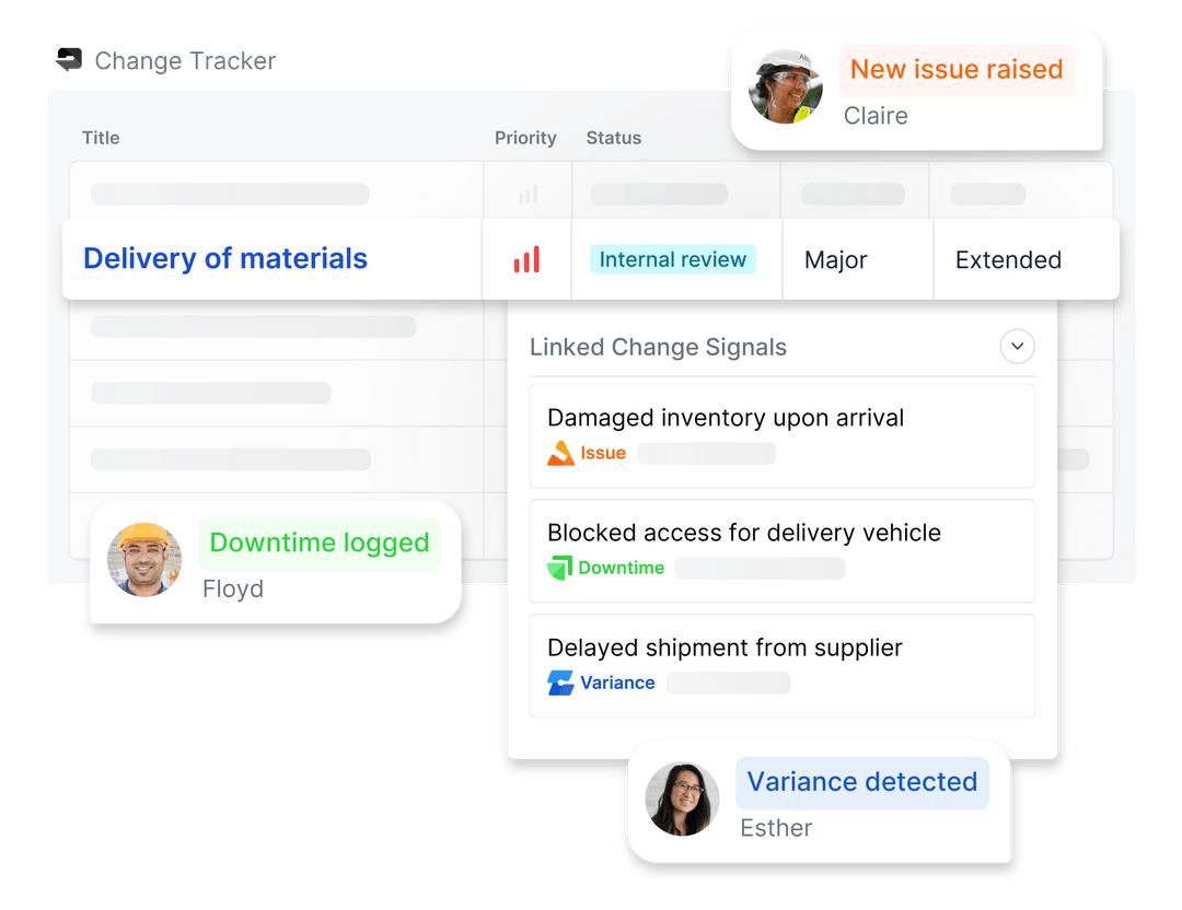 Shape Construction - #1 Tool for Change Management