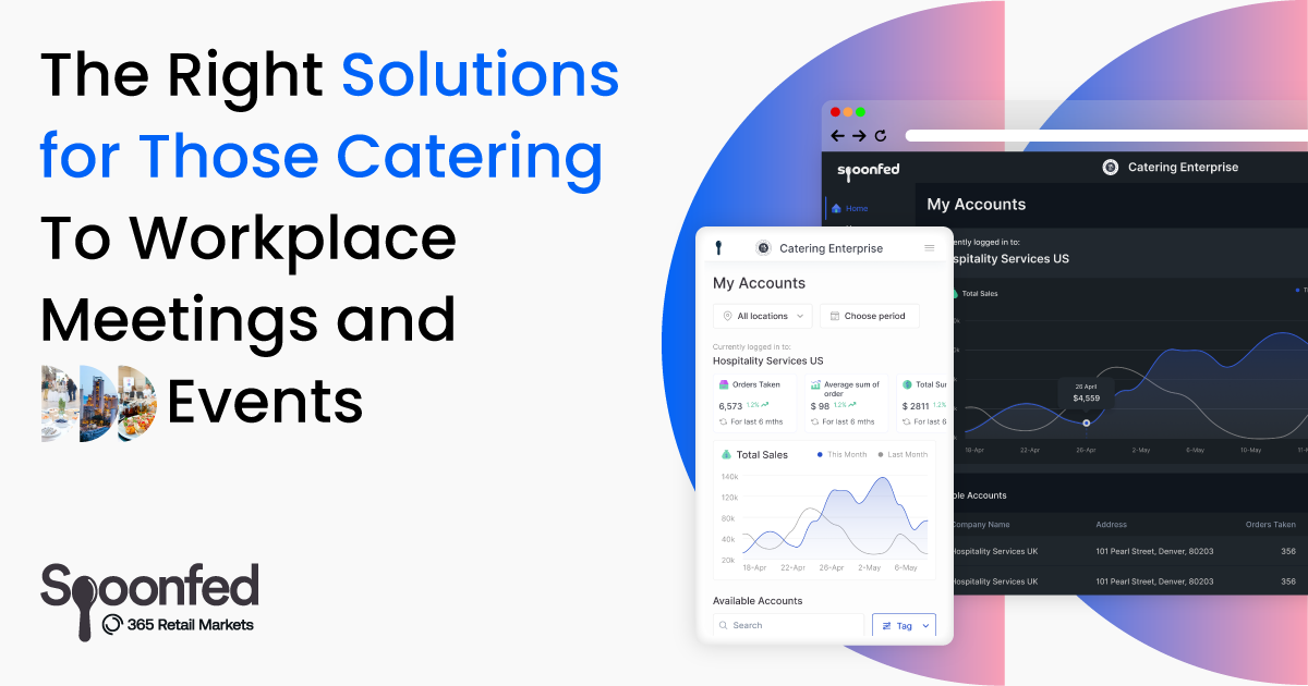 Catering Management Software for B2B | Spoonfed