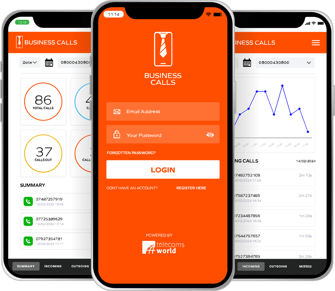 Telecoms World - Business Communications