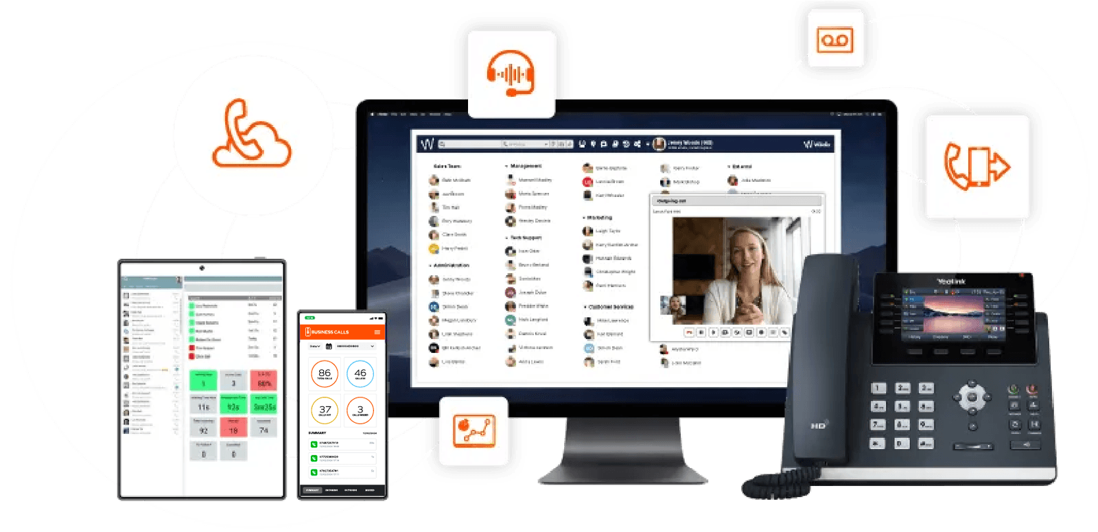 Telecoms World - Business Communications