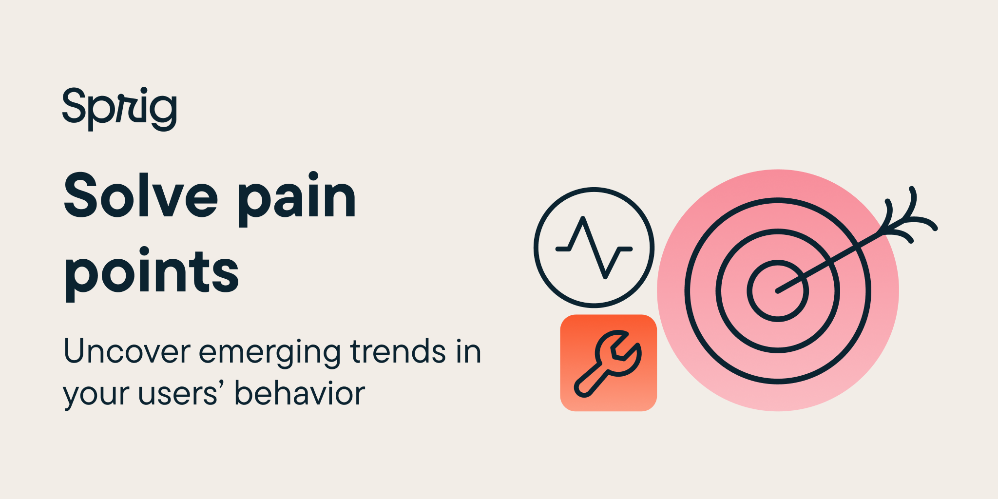 Identify Product Issues | Sprig