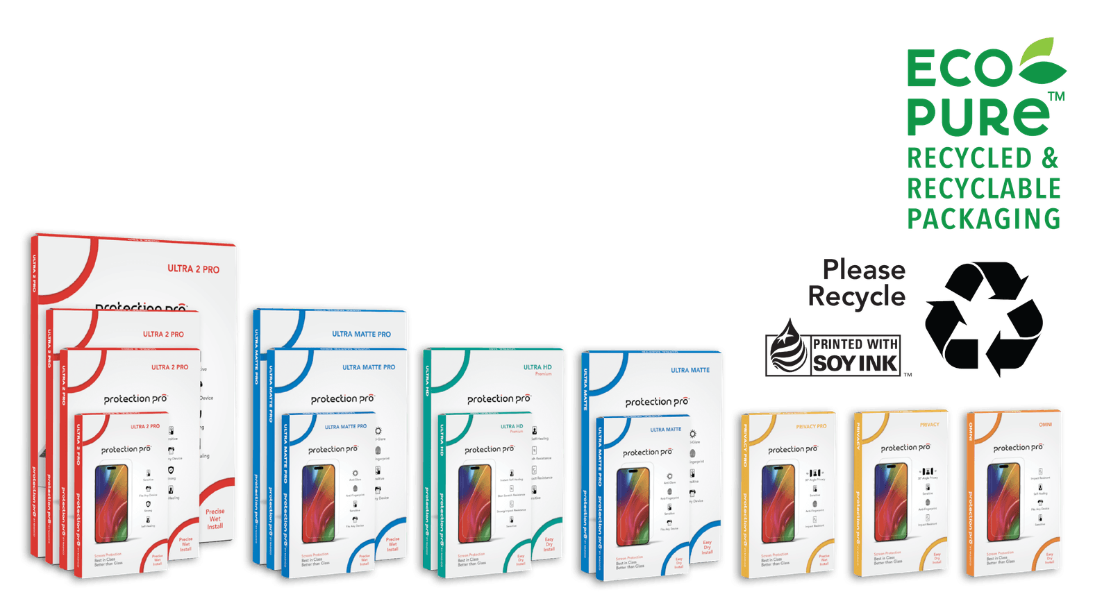 Healthcare and Medical Devices Screen Protection from ProtectionPro® by ...