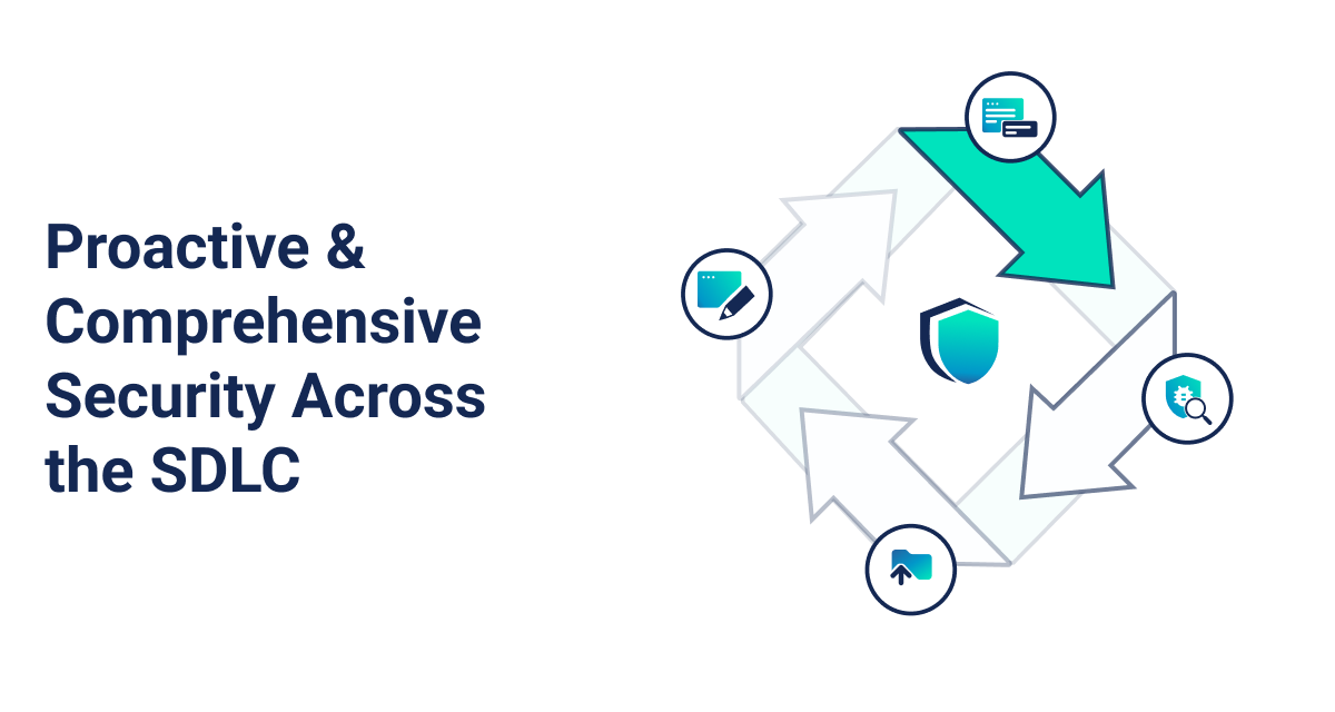 Proactive & Comprehensive SDLC Security | Scantist