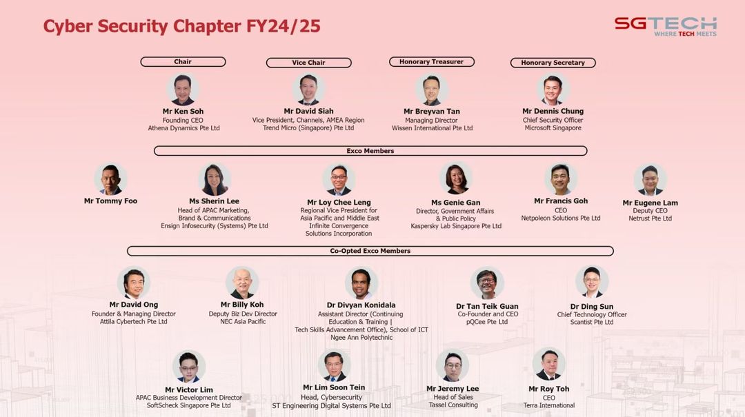 10 Best Maven Security Best Practices l Scantist