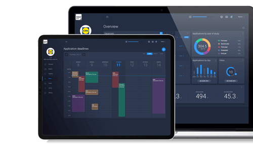 Careers services | Group GTI