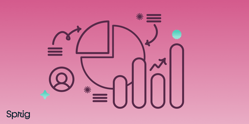 Feedback Analysis: A Complete Guide + Free Template