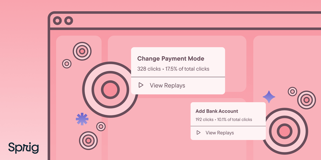 5 Heatmap Examples to Better Inform Product Decisions | Sprig