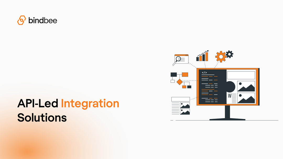 Third-Party Integration Guide: Setup, APIs & Best Practices