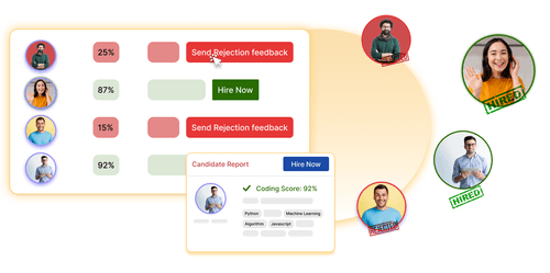 What is In-Basket Exercise? Process, Benefits & Examples