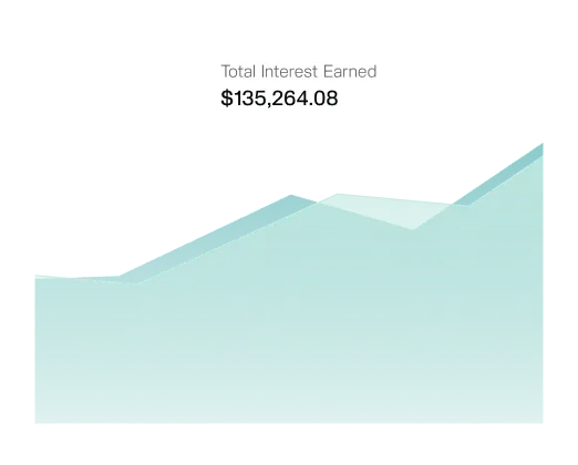 Rho | Better Business Banking, From Idea to IPO.