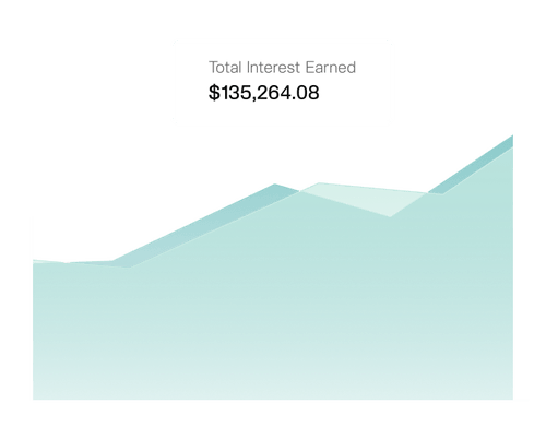 Rho | Better Business Banking, From Idea to IPO.
