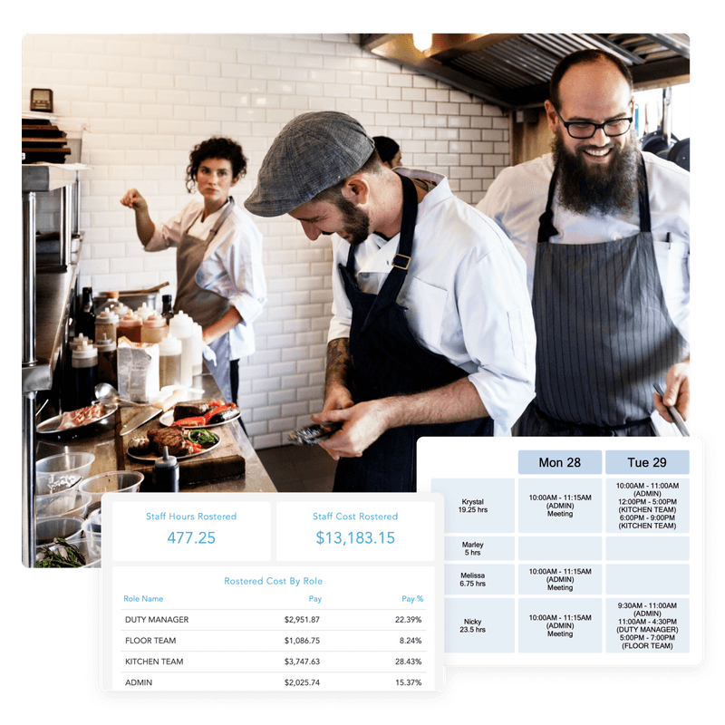 Why Choose Loaded? | Loaded Reports