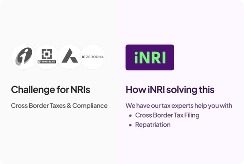 iNRI - Investing in India Made Easy for NRIs