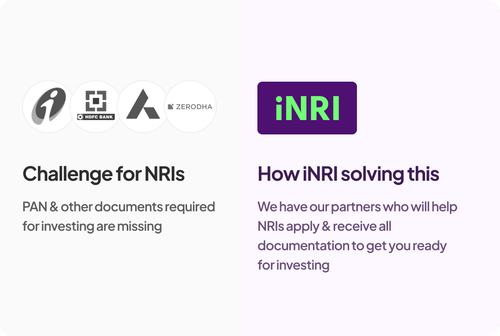 iNRI - Investing in India Made Easy for NRIs
