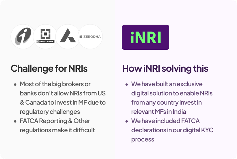 iNRI - Investing in India Made Easy for NRIs