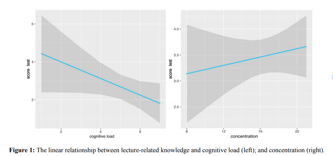 Seven Universal Facial Expressions: Exploring the Basics of Human Emotion